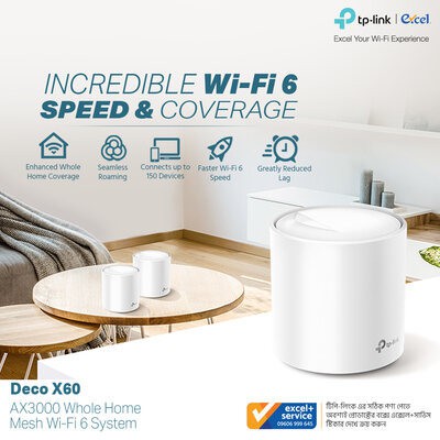 TPLINK DECO WiFi6 X602 Mesh Router