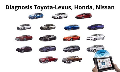 What Is the Vehicle OBD-II Port and What Is It Used For? Uae