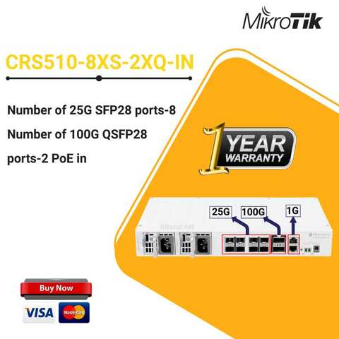 Mikrotik CRS510-8XS-2XQ-IN 100G Switch