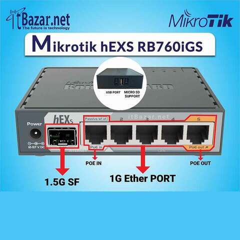 Mikrotik RB760iGS hEX S 5x Gigabit