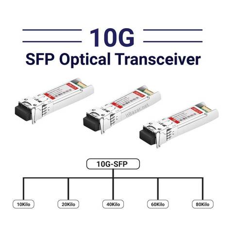 SFP module 10-G 1310nm 20km single fiber SFP transceiver
