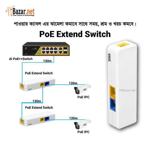 PoE Extend Switch