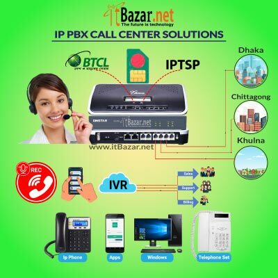 CALL CENTER SOLUTIONS