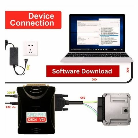 Free SM2 Pro Driver Download: All Scanmatik Versions Available